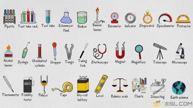 How to Get Started with Alchemy: Essential Tools and Materials for ...